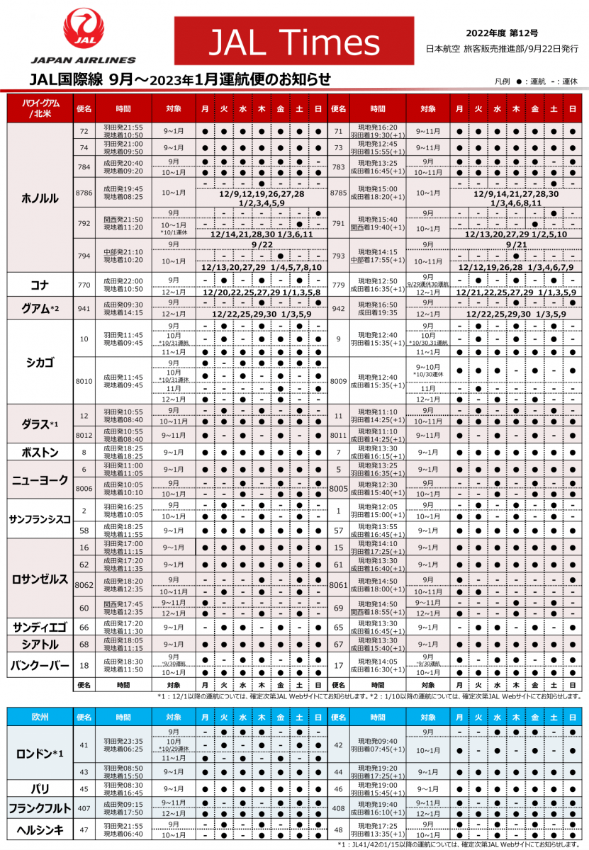 JAL TIMES 【JAL 国際線 9月～2023年1月運航便のお知らせ】第12号 | 日本橋夢屋